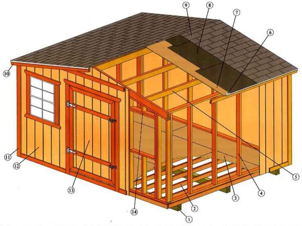 How Your Shed Is Built - Quality Sheds